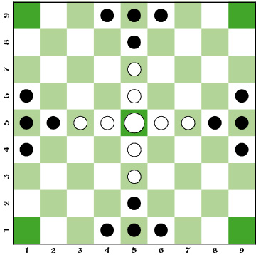 Gwezboell (jeu de damier breton) – MacGleo
